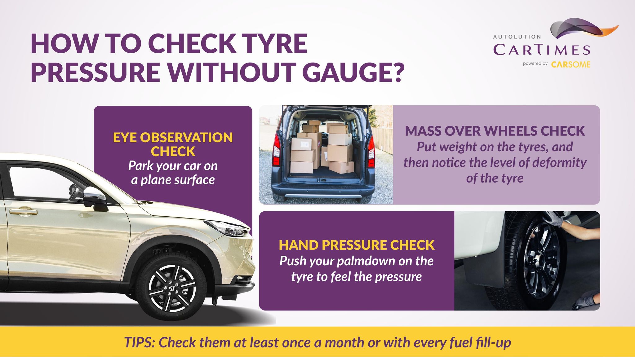 Check Tyre Pressure Like a Pro Without a Gauge!